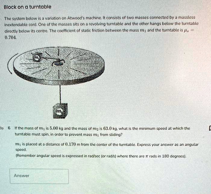 Block on a turntable The system below is a variation on Atwood's ...