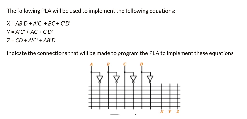 [GET ANSWER] The following PLA will be used to implement the following ...