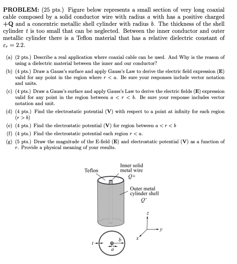 SOLVED: PROBLEM: (25 pts.) Figure below represents a small section of ...