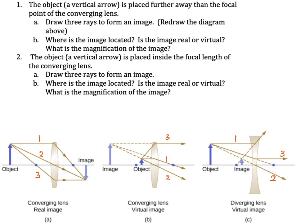 SOLVED The Object a Vertical Arrow Is Placed Further Away Than The