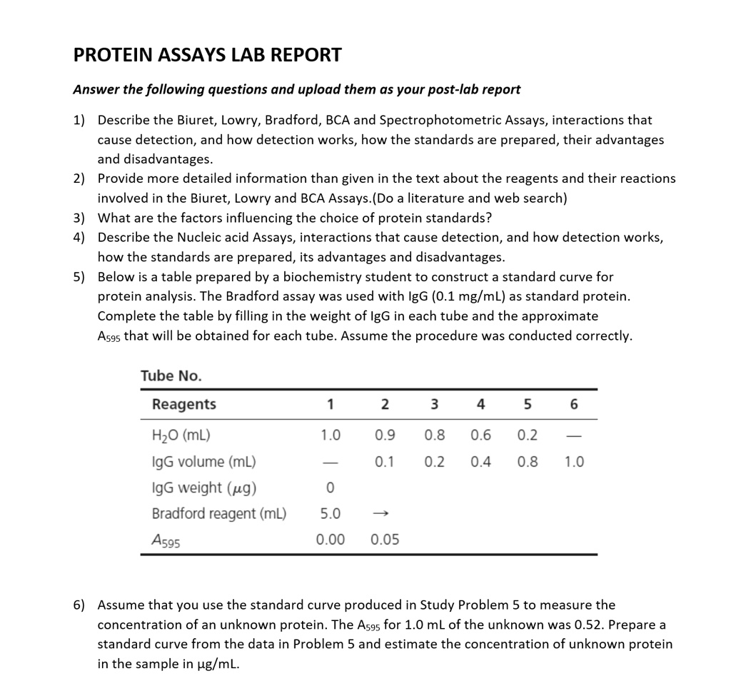 SOLVED: PROTEIN ASSAYS LAB REPORT Answer the following questions and ... SOLVED: PROTEIN ASSAYS LAB REPORT Answer the following questions and ...