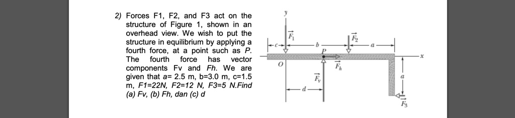 SOLVED: 2) Forces F1, F2, and F3 act on the structure of Figure shown in the overhead view. We ...