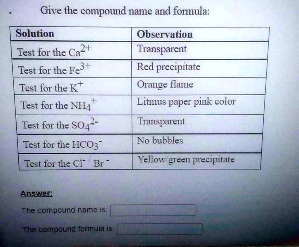 give the compound name and formula solution observation test for the ...
