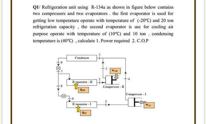 SOLVED: O1/ Refrigeration unit using R-l34a as shown in figure below contains two compressors ...