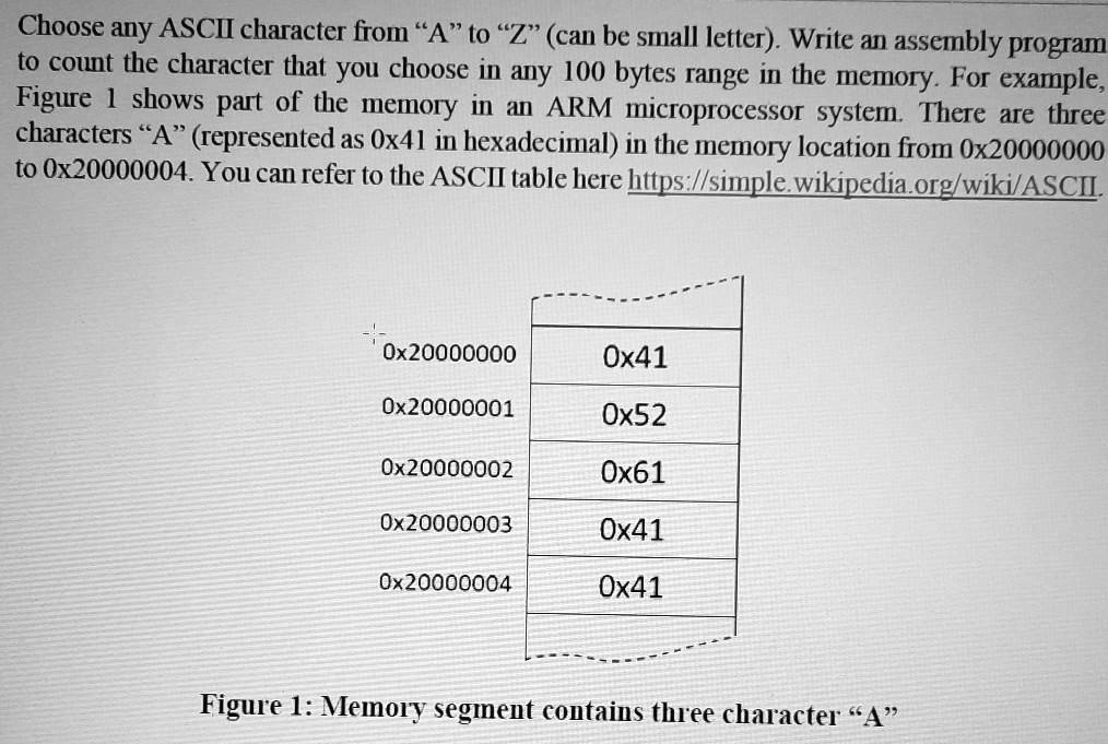 choose any ascii character from a to z can be small letter write an ...