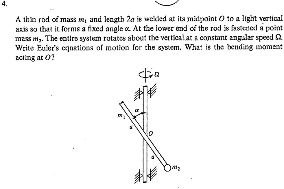 SOLVED: A thin rod of mass mi and length 2a is welded at its midpoint O ...