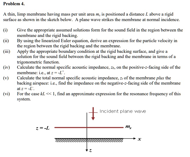 problem 4 a thin limp membrane having mass per unit area ms is ...