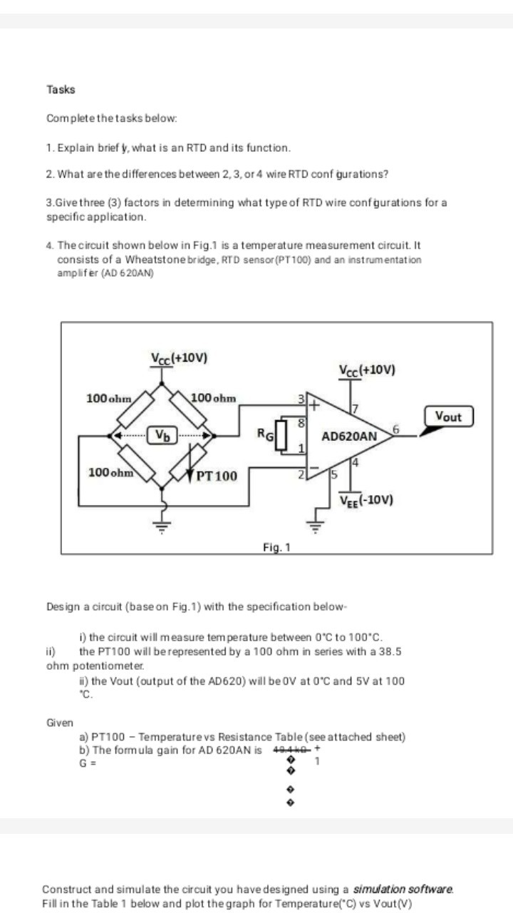 SOLVED: Tasks Complete the tasks below: 1. Explain brief y, what is an RTD and its function. 2 ...