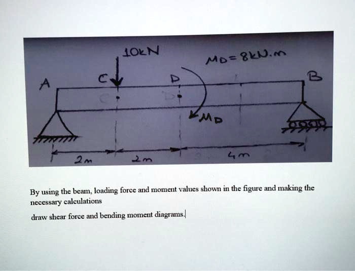 [GET ANSWER] 10kN MD=8kN.m A C D B 2m 2m 4m By using the beam, loading ...