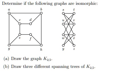 determine if the following graphs are isomorphic draw the graph kz5 ...