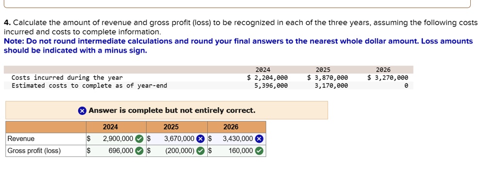 4 calculate the amount of revenue and gross profit loss to be ...