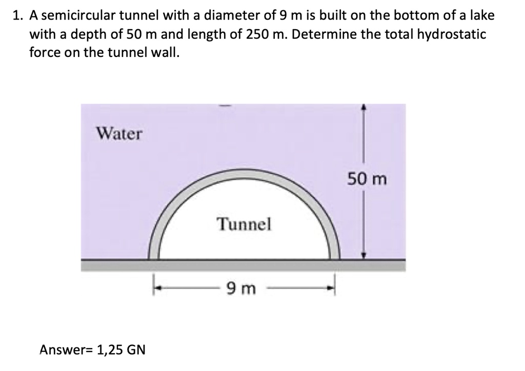 1. A semicircular tunnel with a diameter of 9 m is built on the bottom ...