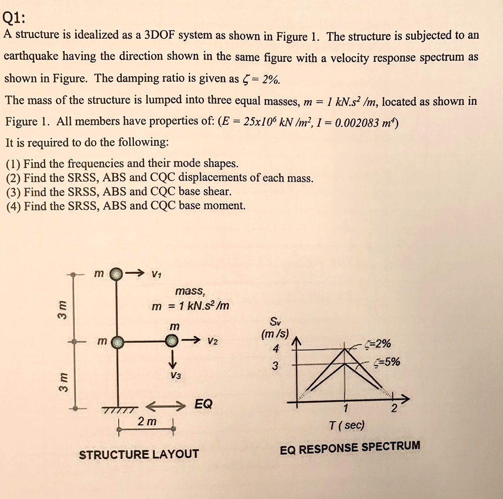Q1: A structure is idealized as a 3DOF system as shown in Figure 1. The ...