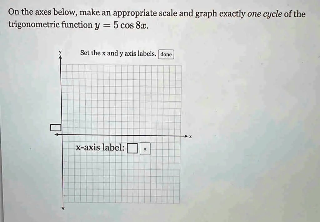 SOLVED: On the axes below, make an appropriate scale and graph exactly one cycle of the ...