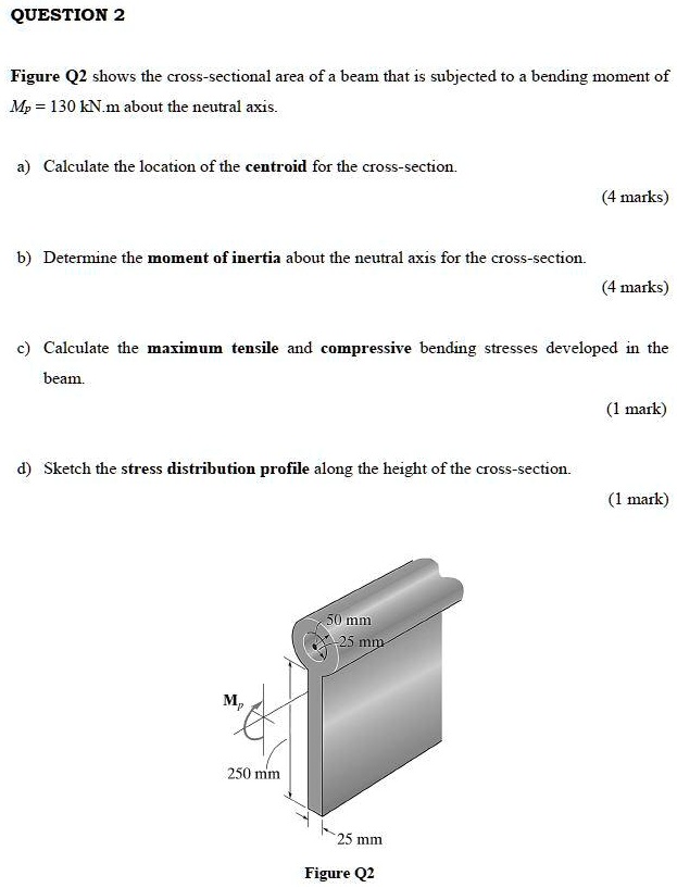 QUESTION 2 Figure Q2 shows the cross-sectional area of a beam that is subjected to a bending ...