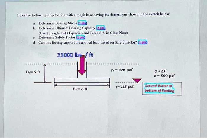 SOLVED: 3. For the following strip footing with a rough base having the dimensions shown in the ...
