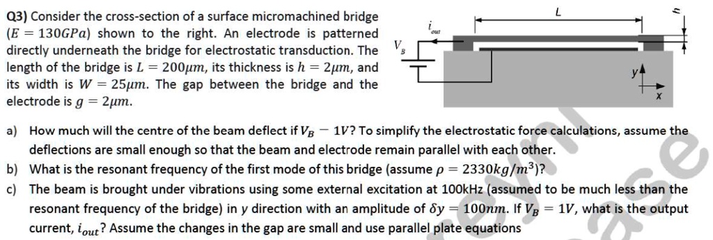 Q3) Consider the cross-section of a surface micromachined bridge (E ...