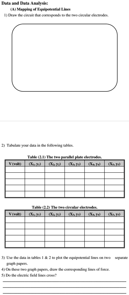 SOLVED: Text: Data and Data Analysis: (A) Mapping of Equipotential ...