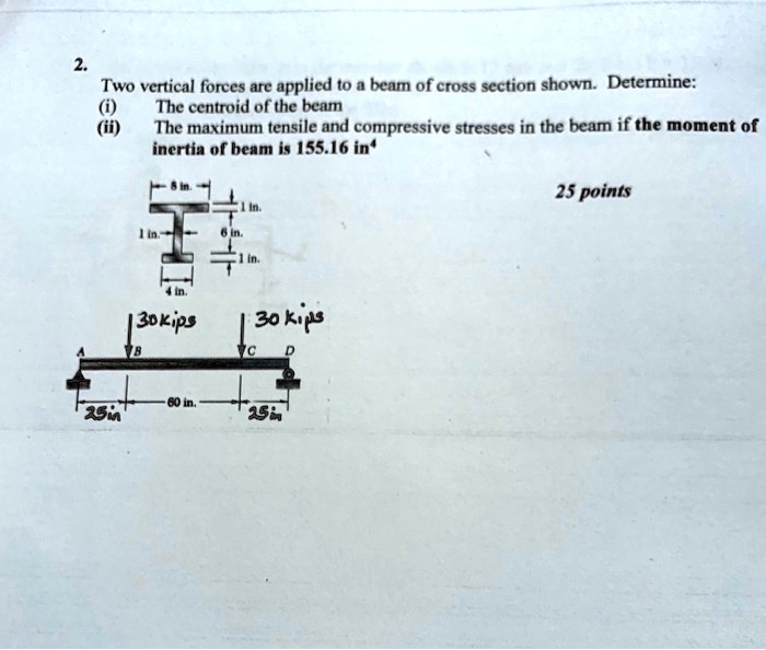 2. Two vertical forces are applied to a beam of cross section shown. Determine: (i) The centroid ...