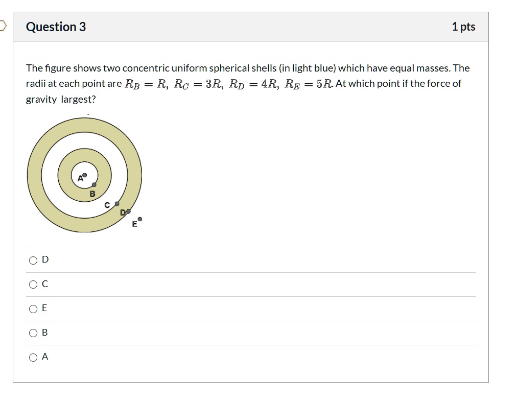 SOLVED:Question 3 1pts The figure shows two concentric uniform spherical shells (in light blue ...