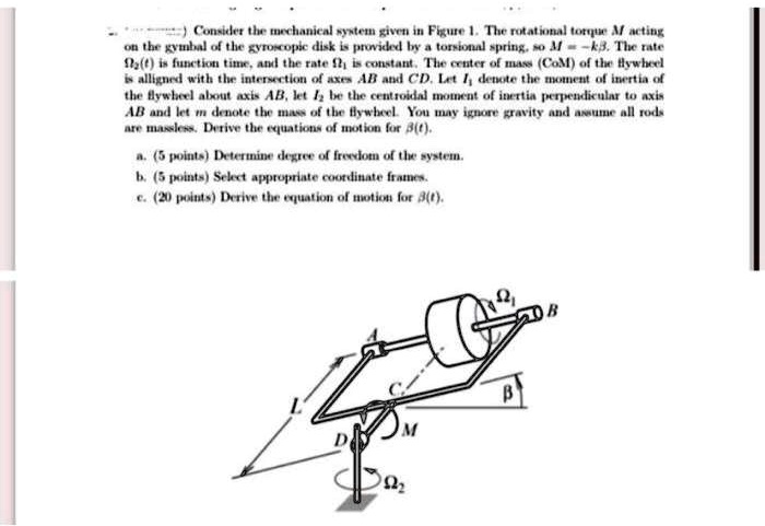SOLVED: Consider the mechanical system given in Figure 1. The rotational torque M acting on the ...