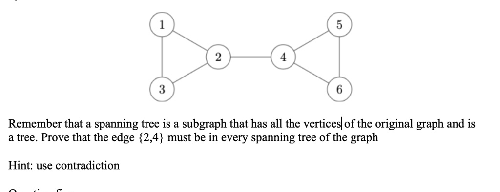 Solved Remember That A Spanning Tree Is A Subgraph That Has All The Vertices Of The Original