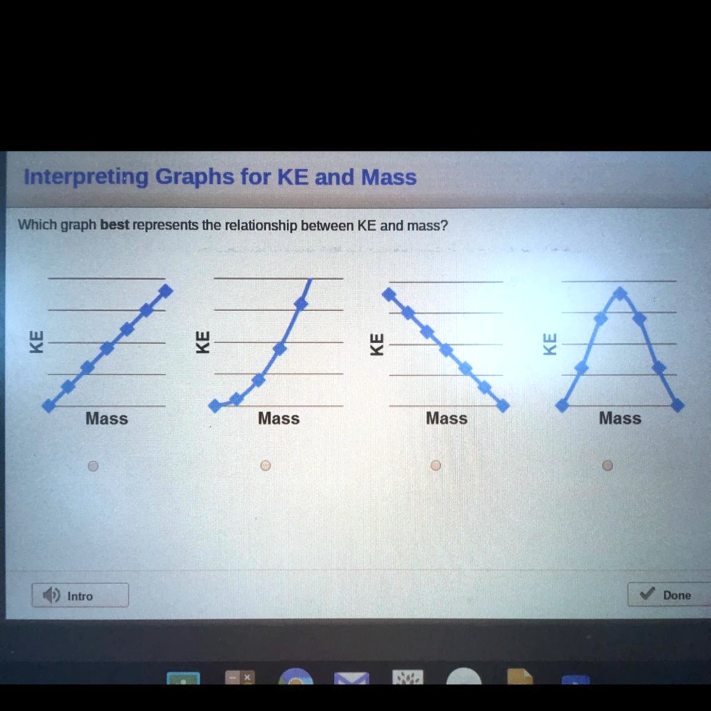 SOLVED: âš ï¸ Please help âš ï¸ Which graph best represents the ...