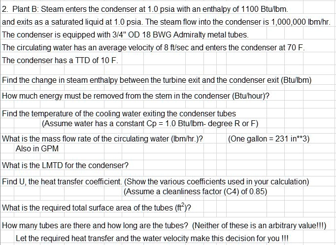 SOLVED: Plant B: Steam enters the condenser at 1.0 psia with an ...