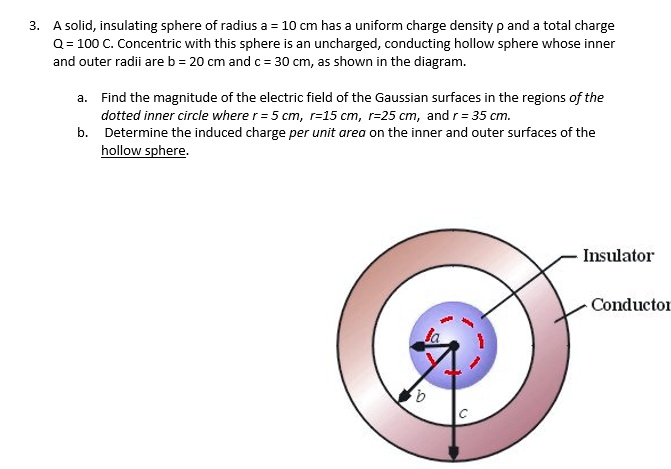 SOLVED: A solid, insulating sphere of radius 10 cm has a uniform charge density and a total ...