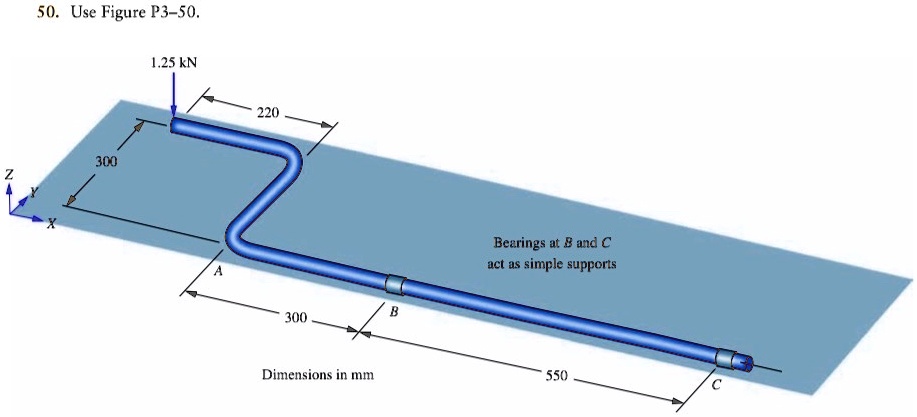 draw the free-body diagram of the main shaft portion, labeled A, B, and ...