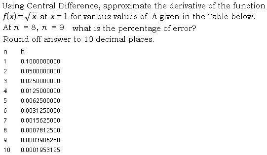 SOLVED: Using Central Difference, approximate the derivative of the function f(x) = Vx at x = 1 ...