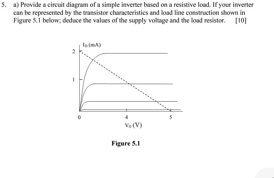 5. a) Provide a circuit diagram of a simple inverter based on a ...