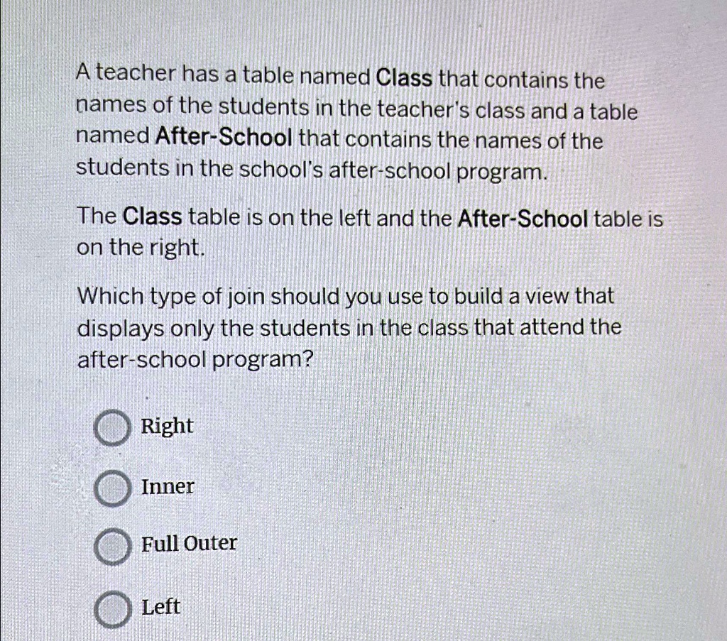 SOLVED: A teacher has a table named Class that contains the names of ...