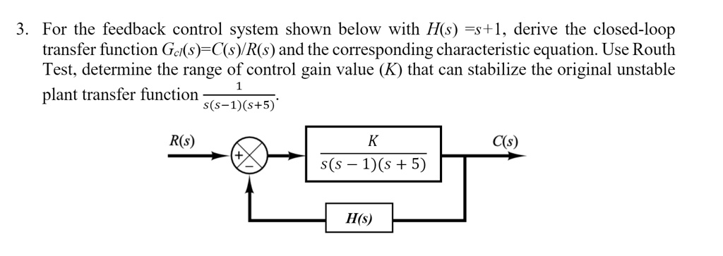 3. For the feedback control system shown below with H(s) = s + 1, derive the closed-loop ...