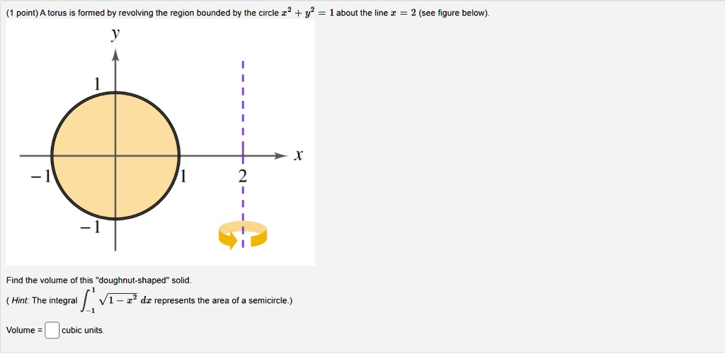 SOLVED:point) torus formed by revolving the region bounded by the ...