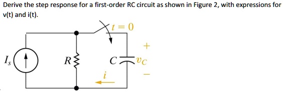 SOLVED: Derive the step response for a first-order RC circuit as shown in Figure 2, with ...