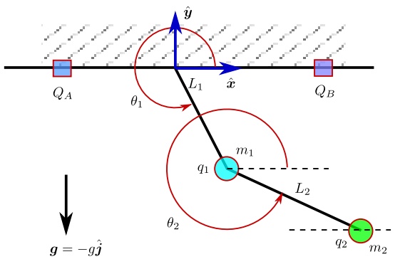 SOLVED: Mechatronics is the synthesis of mechanical + electronics work ...