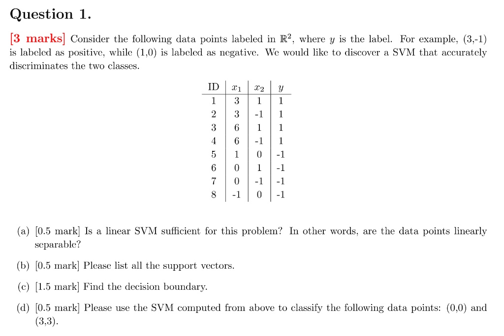 Question 1. [3 marks] Consider the following data points labeled in ℝ^2, where y is the label ...