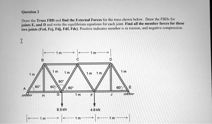 Question 2 Draw the Truss FBD and find the External Forces for the ...