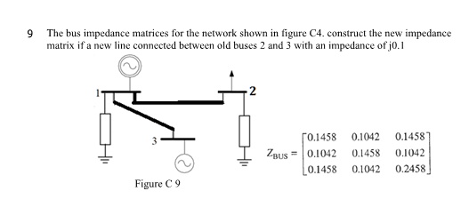 SOLVED: The bus impedance matrices for the network shown in Figure C4 construct the new ...