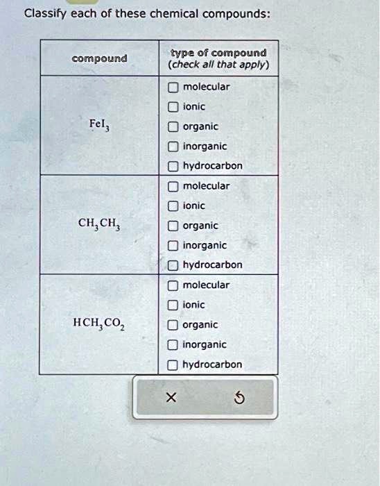 SOLVED: Texts: Classify each of these chemical compounds: compound ...
