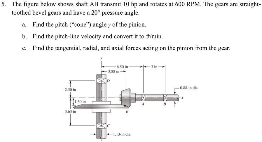 The figure below shows shaft AB transmit 10hp and rotates at 600RPM ...