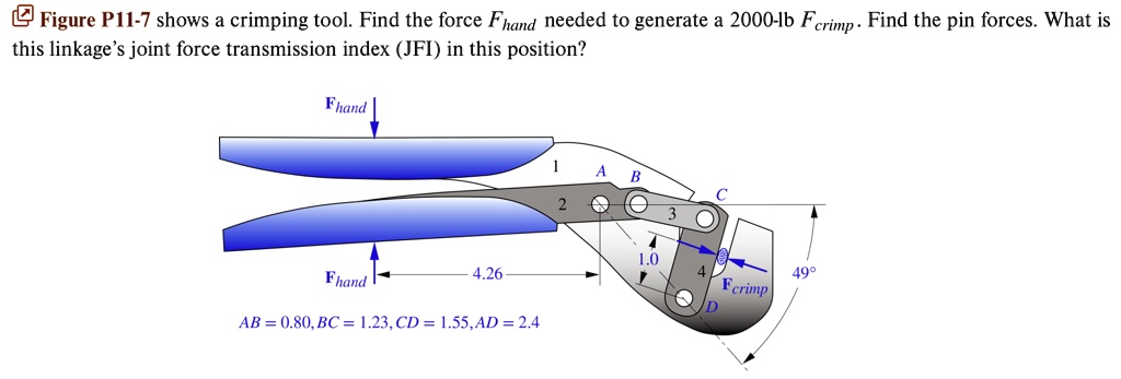 just need the forces not the jfi figure p11 7 shows a crimping tool ...