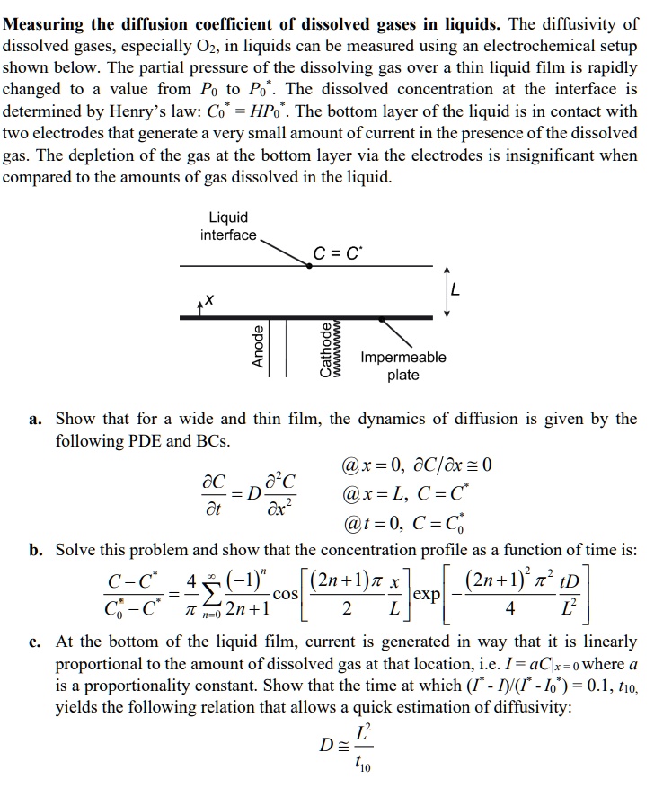 measuring the diffusion coefficient of dissolved gases in liquids the ...