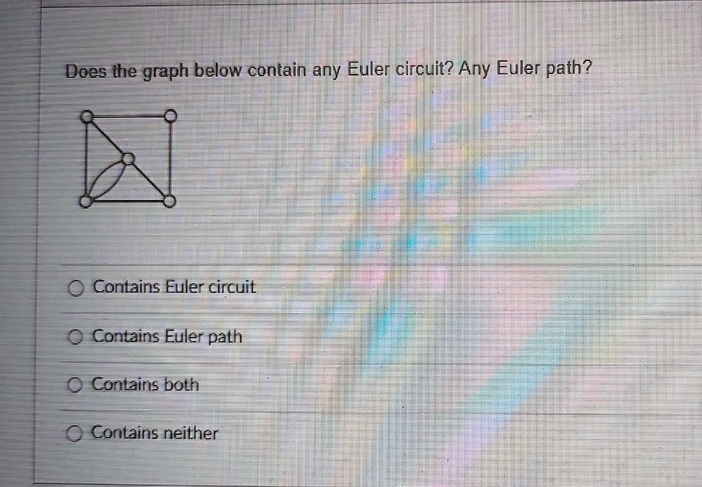 Solved Does The Graph Below Contain Any Euler Circuit Any Euler Path Contains Euler Circuit