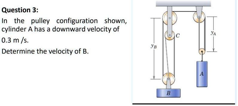 SOLVED: Question 3: In the pulley configuration shown, cylinder A has a ...