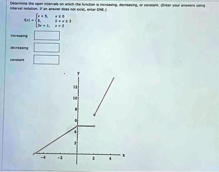 SOLVED: Determine the open intervals on which the function is increasing, decreasing, or ...