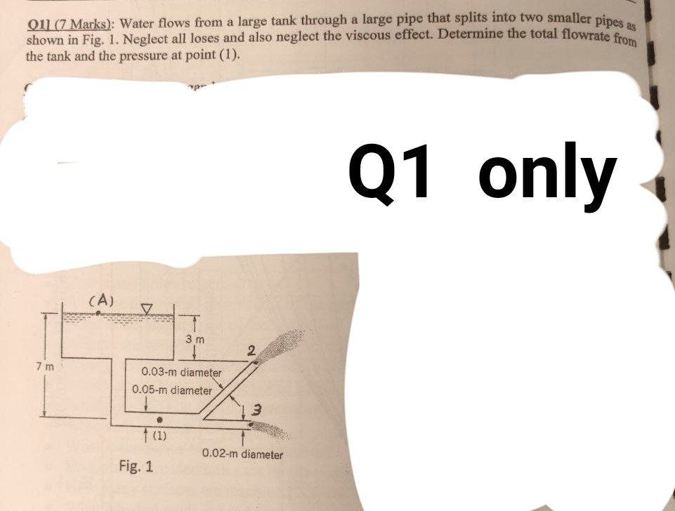 Q11 (7 Marks): Water flows from a large tank through a large pipe that ...