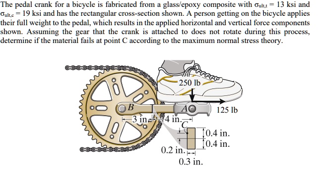 The pedal crank for a bicycle is fabricated from a glass/epoxy ...