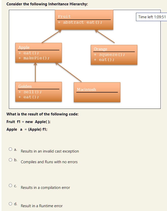 Solved Consider The Following Inheritance Hierarchy What Is The 8924